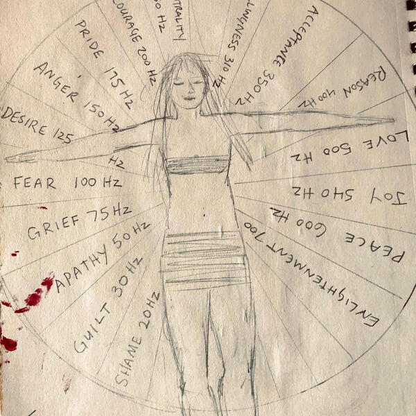 Sun(E) Conjunct Jupiter[G] Meditation, Kris Hart SuperNova Meditation ...