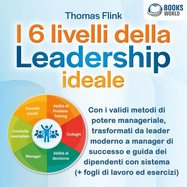 I 6 livelli della Leadership ideale: Con i validi metodi di potere ...
