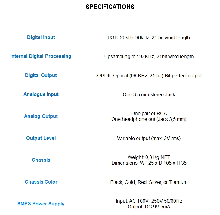 DAC Smart-audio : jouez la couleur ! - Magazine Qobuz