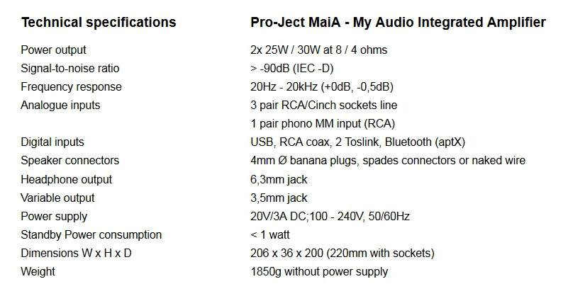 Pro-Ject MaiA Integrated Amplifier: all in the box! - Qobuz Magazine