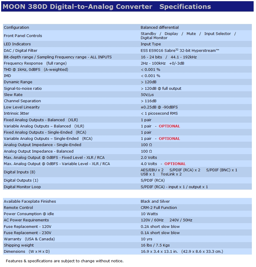 Simaudio lecteur réseau MOON 380D - Magazine Qobuz
